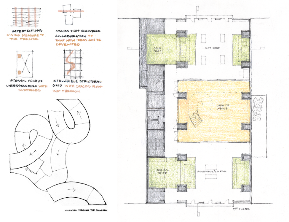 Download Plan Collage - Full Size PNG Image - PNGkit