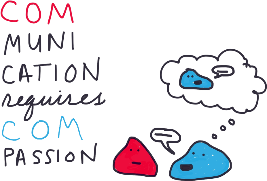 Download Compassion - Full Size PNG Image - PNGkit