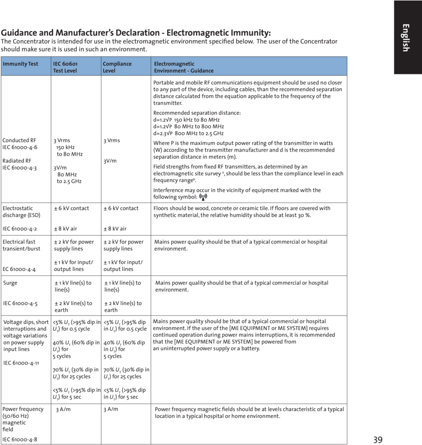 Download English Guidance And Manufacturer S Declaration - Full Size ...