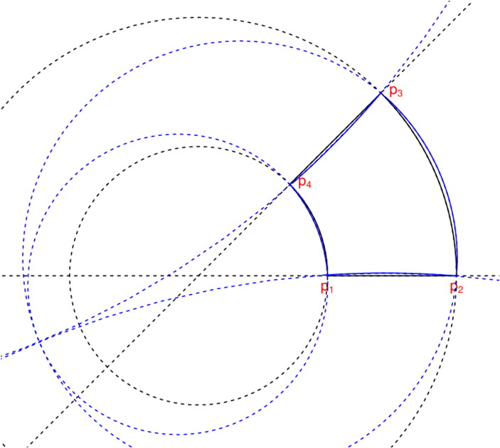 Download A Circular Arc Rectangle Formed By Two Intersecting - Full ...