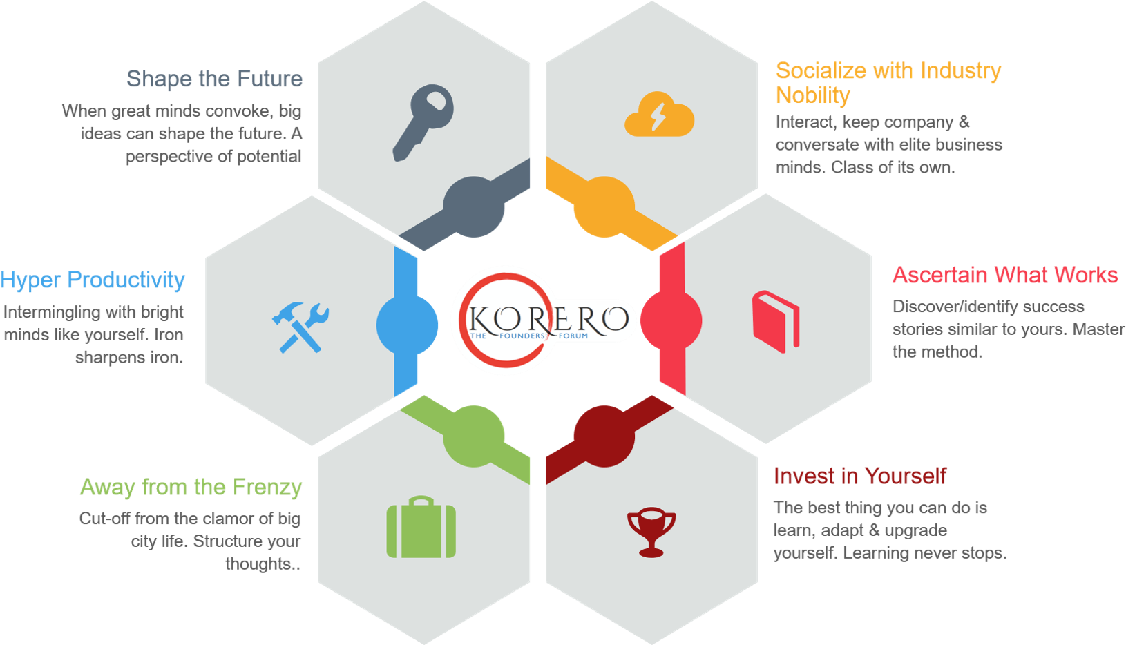 Download Why We Propose Korero - Full Size PNG Image - PNGkit