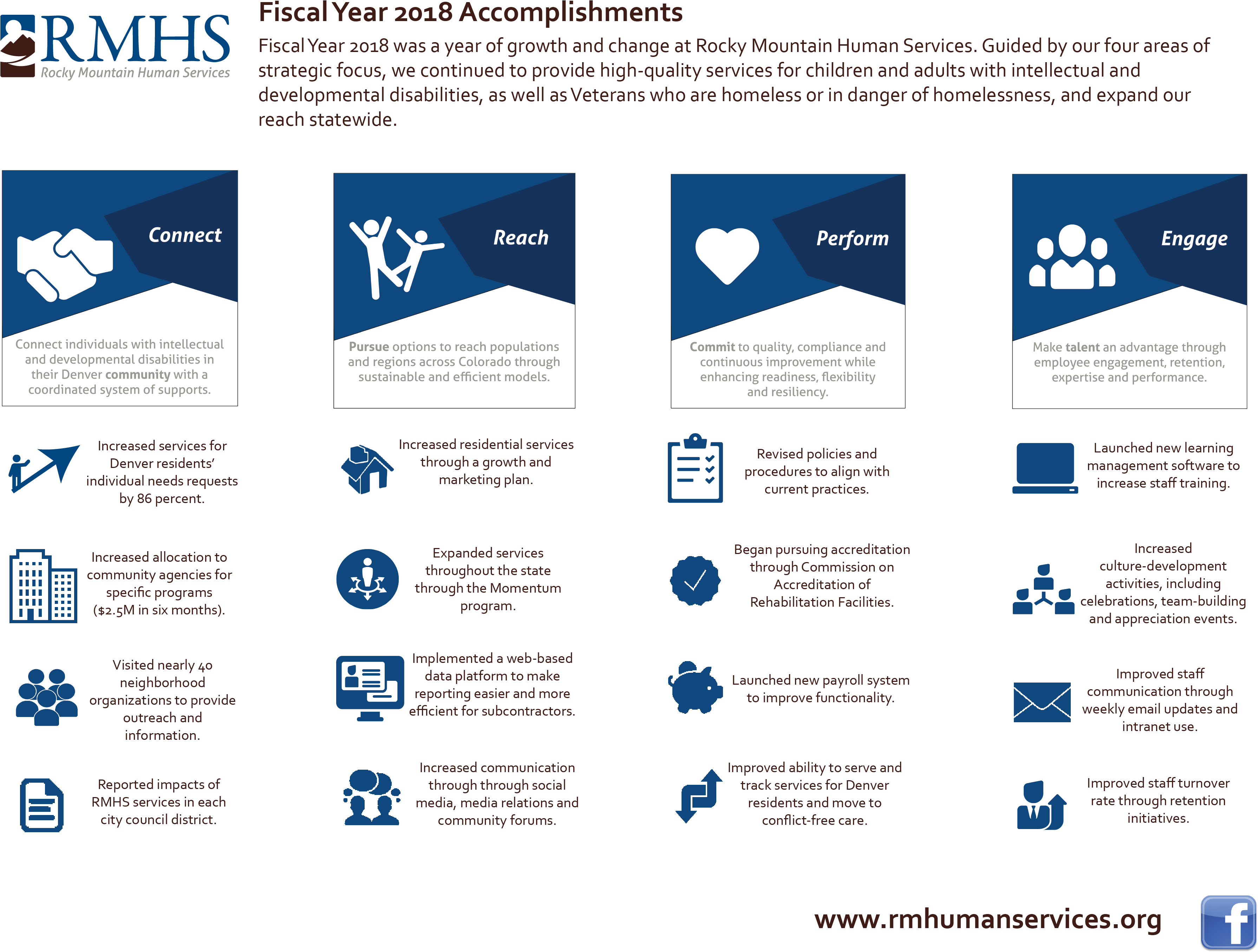 Download Connect Four Png - Full Size PNG Image - PNGkit