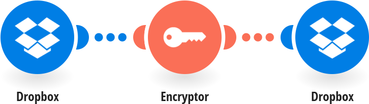 Download Automatically Encrypt New Dropbox Files And Save Them - Full ...