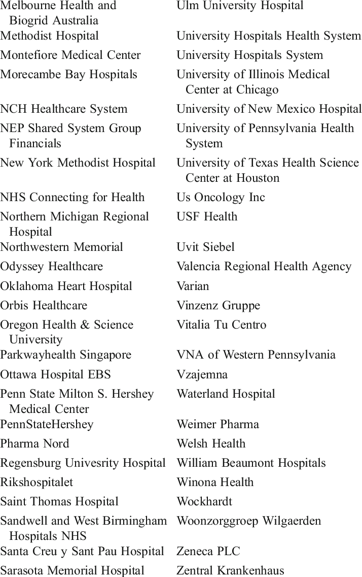 Download Wockhardt Png - Full Size PNG Image - PNGkit