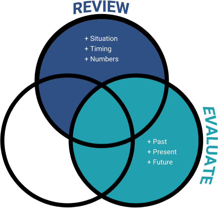 Download Present - - Full Size PNG Image - PNGkit