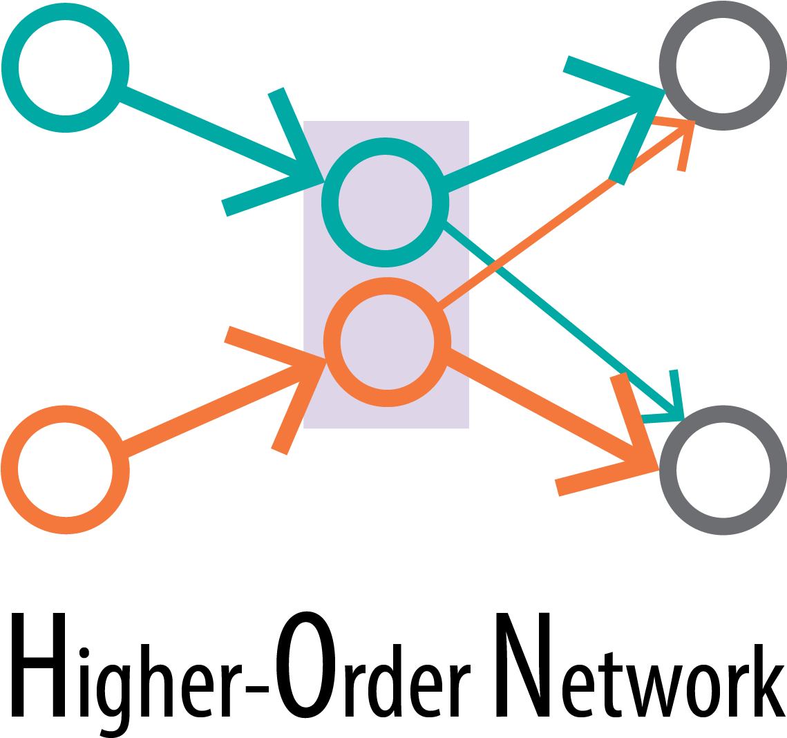 Download First Order Logo Png - Full Size PNG Image - PNGkit