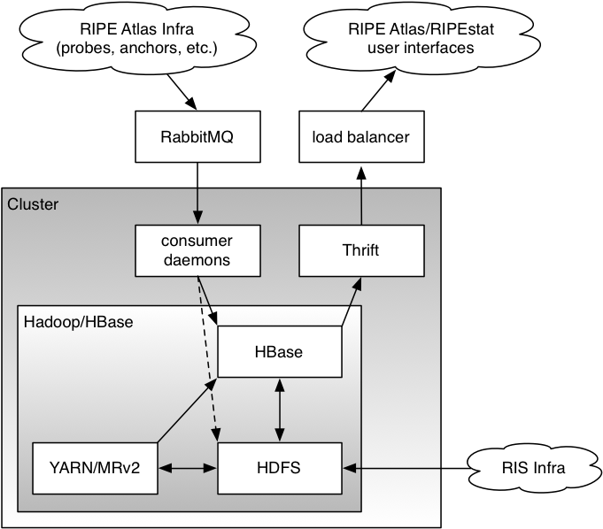Download Ris And Ripe Atlas - Full Size PNG Image - PNGkit