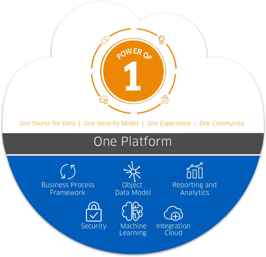 Download The Power Of One - Full Size PNG Image - PNGkit