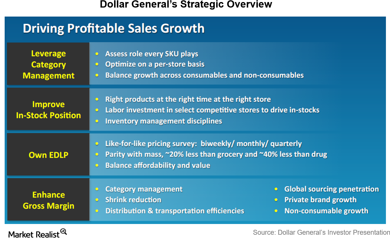 Download Dollar General Logo Png - Full Size PNG Image - PNGkit