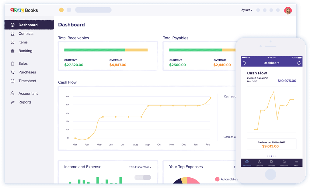 Download Accounting & Bookkeeping Software - Full Size PNG Image - PNGkit