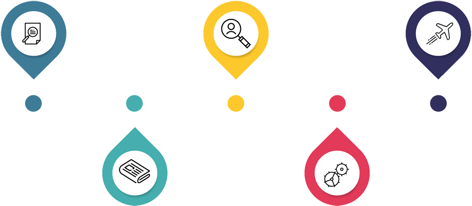 Download Recruitment Process - Full Size PNG Image - PNGkit