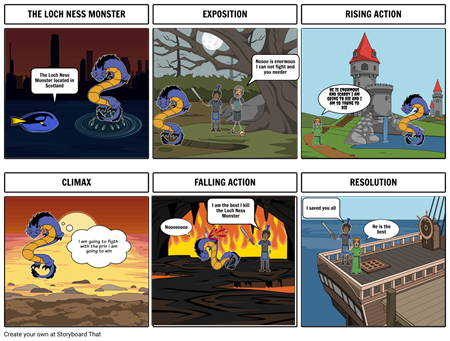 Download Loch Ness - Cartoon - Full Size PNG Image - PNGkit