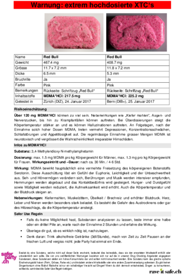 Download Detail Photo - Dom Perignon Mdma - Full Size PNG Image - PNGkit