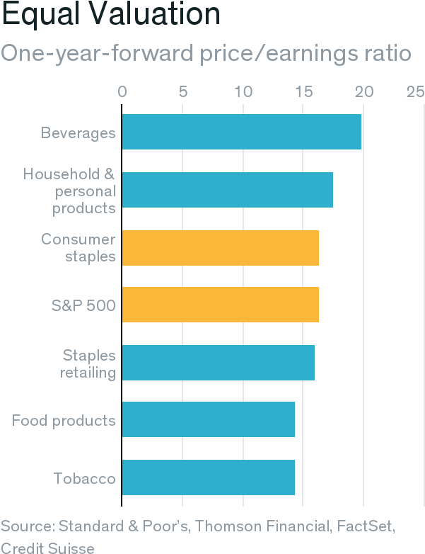 Download Not Cheap Enough To Buy - Full Size PNG Image - PNGkit