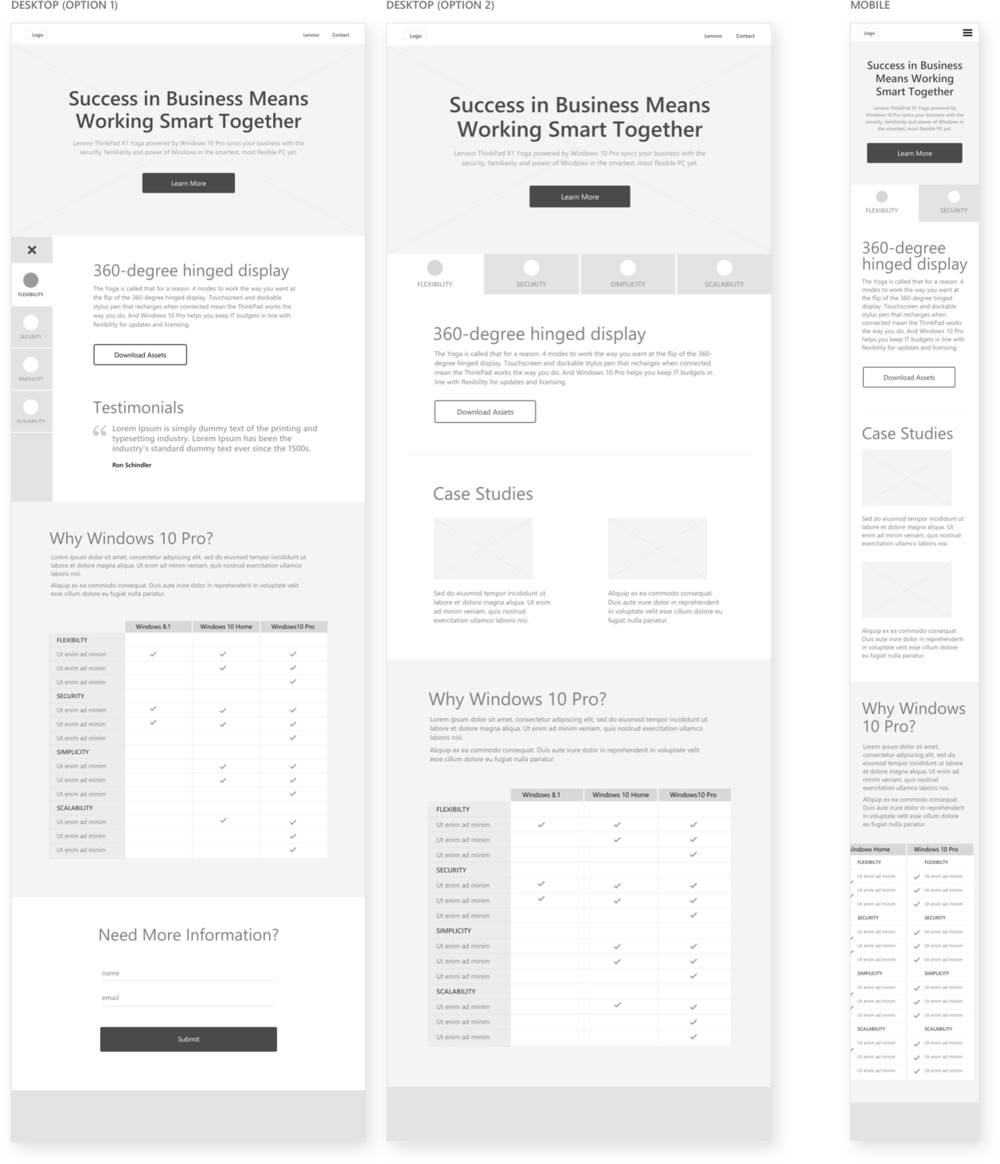 Download Transparent Desktop Wireframe - PNGkit
