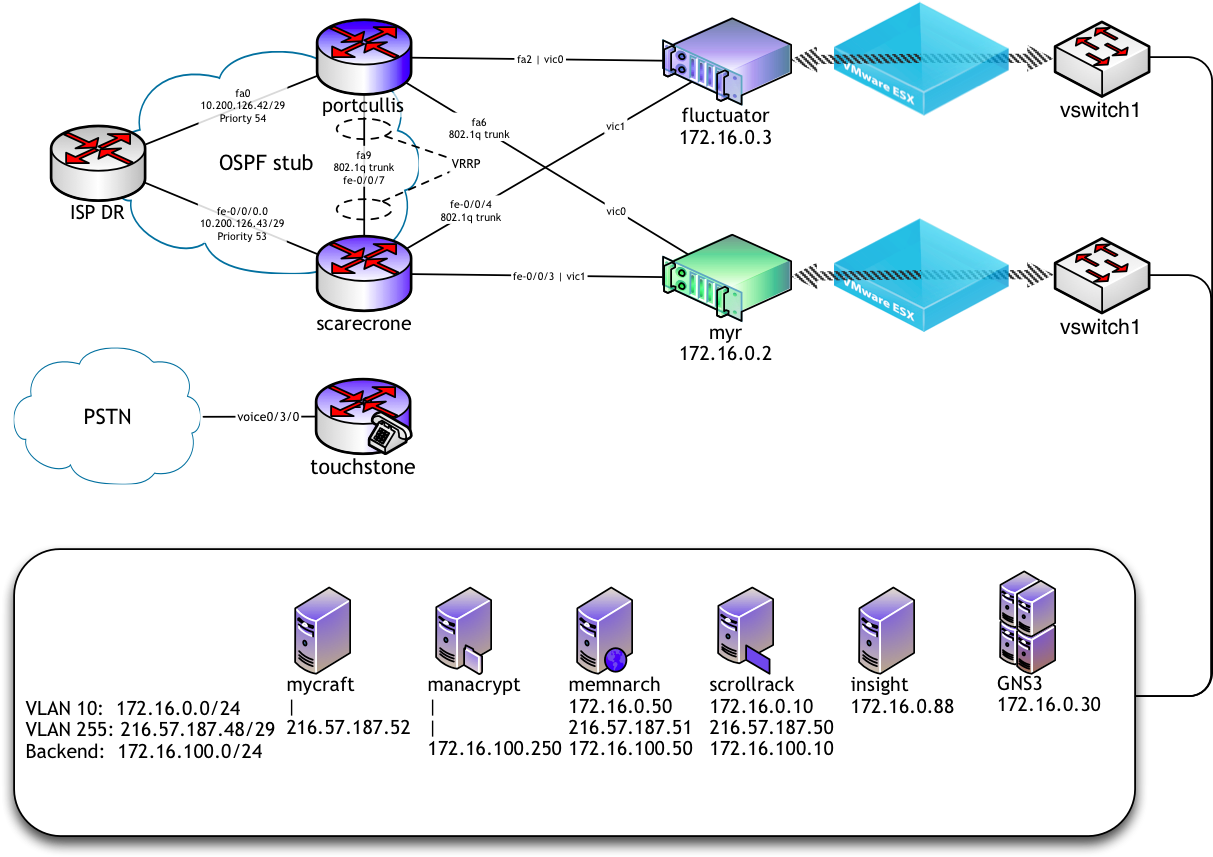 Download My Next Challenges - Full Size PNG Image - PNGkit