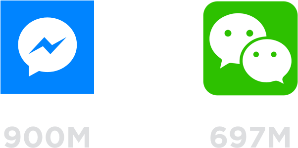 Download Large User Base On Chat Platform, Which Users Use To - Full ...