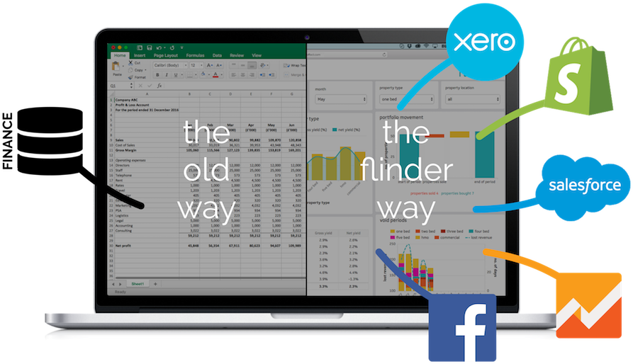Download Rich Management Information Tailored To Your Business, - Full ...