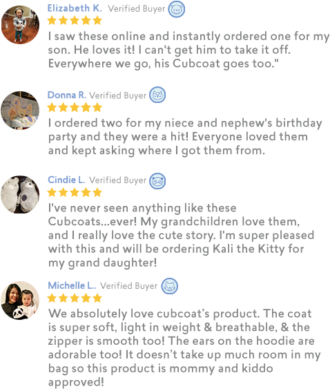 Download Customer Reviews - Full Size PNG Image - PNGkit