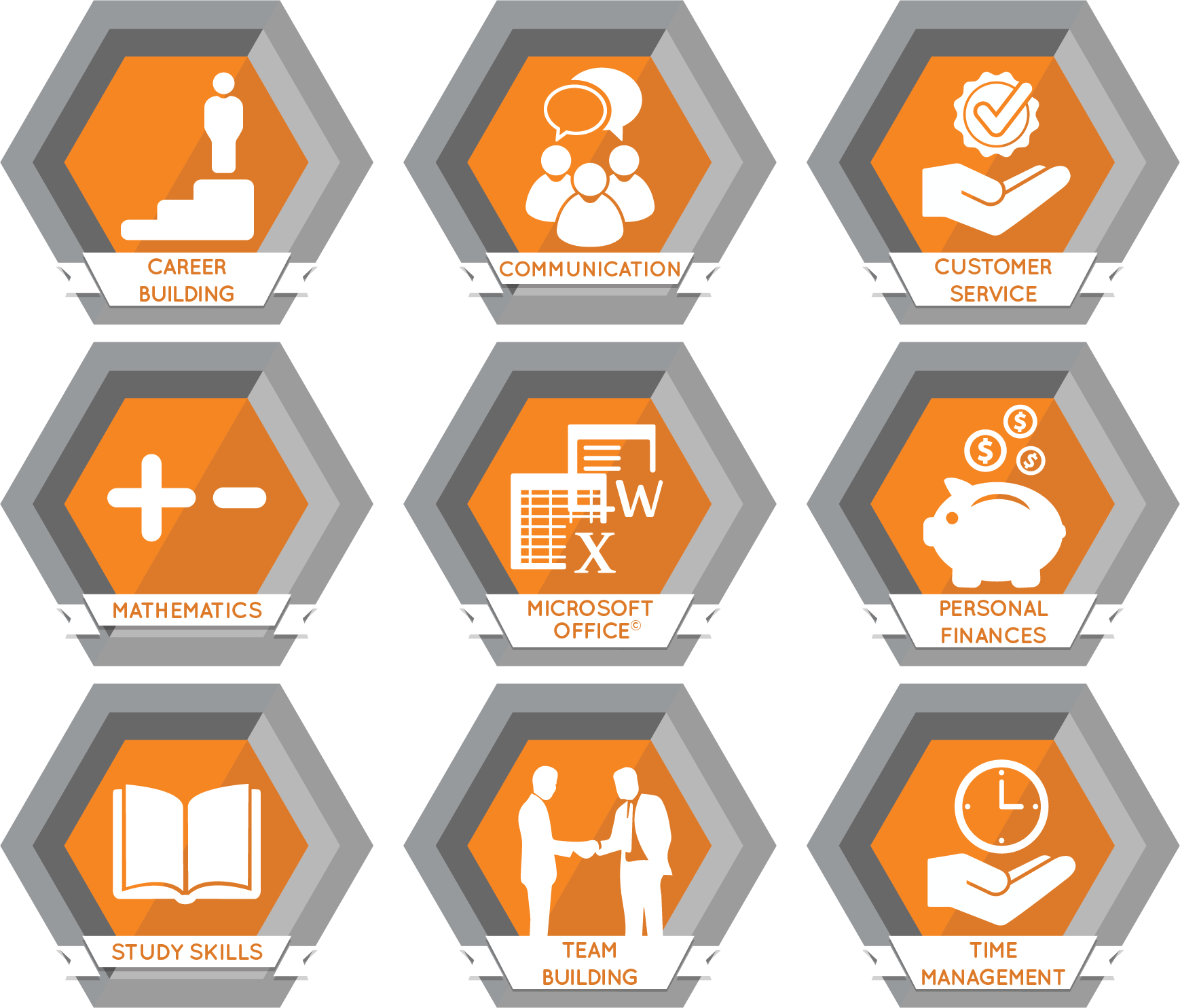 Download Skill Icon Png - Full Size PNG Image - PNGkit