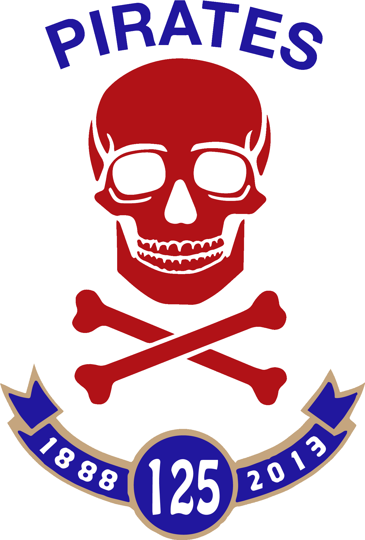 Download Pirates Logo With Banner Rusta Web - Happy Birthday Skull Gif ...