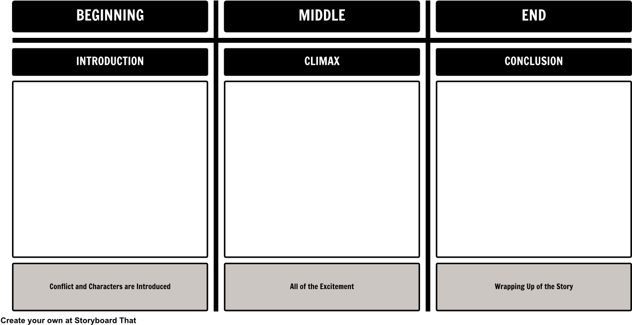 Download Beginning Middle End - Diagram - Full Size PNG Image - PNGkit