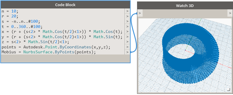 Download Mobius - Full Size PNG Image - PNGkit