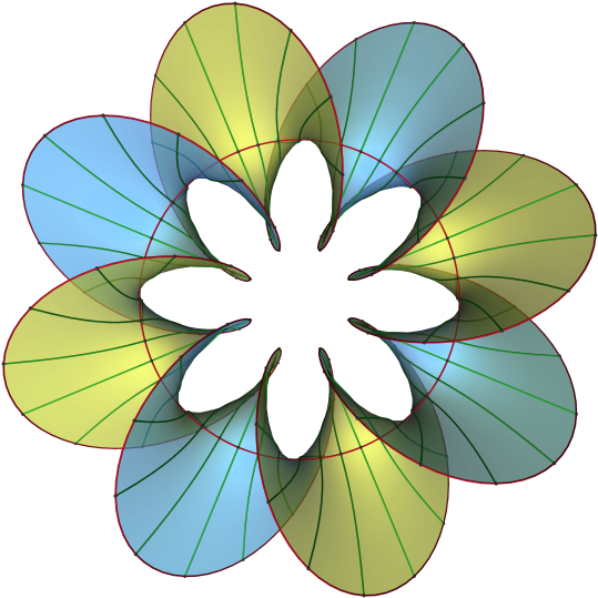 Download Möbius Strip - Full Size PNG Image - PNGkit