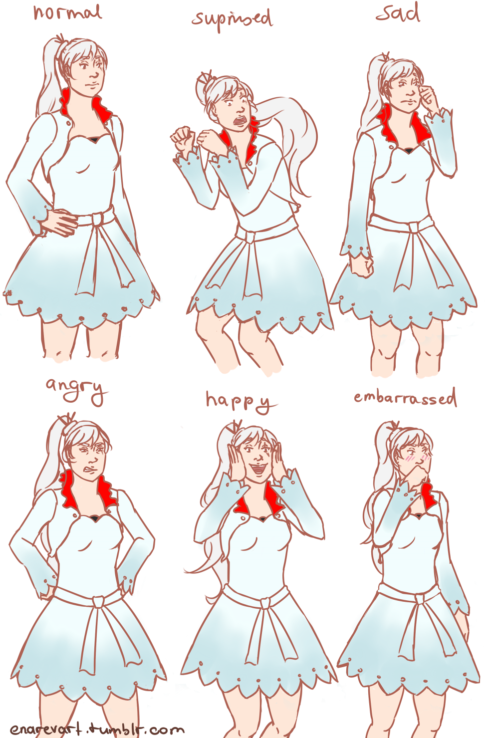 Download Team Rwby Expressions - Full Size PNG Image - PNGkit