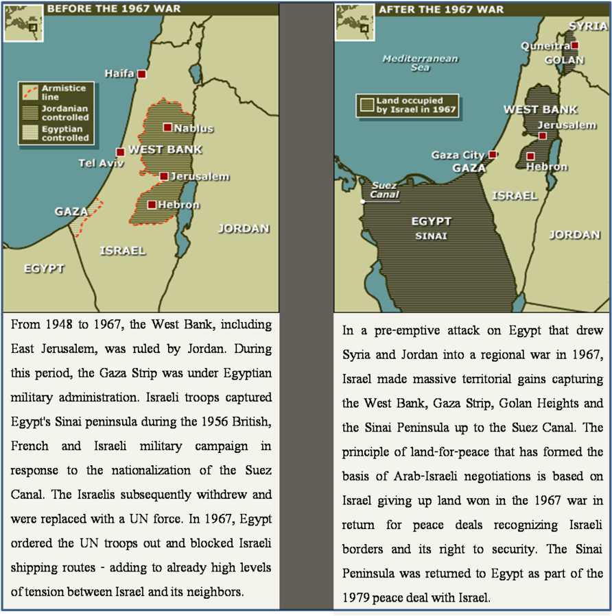Download 1967 Borders Israel Palestine Clipart Israeli Palestinian ...