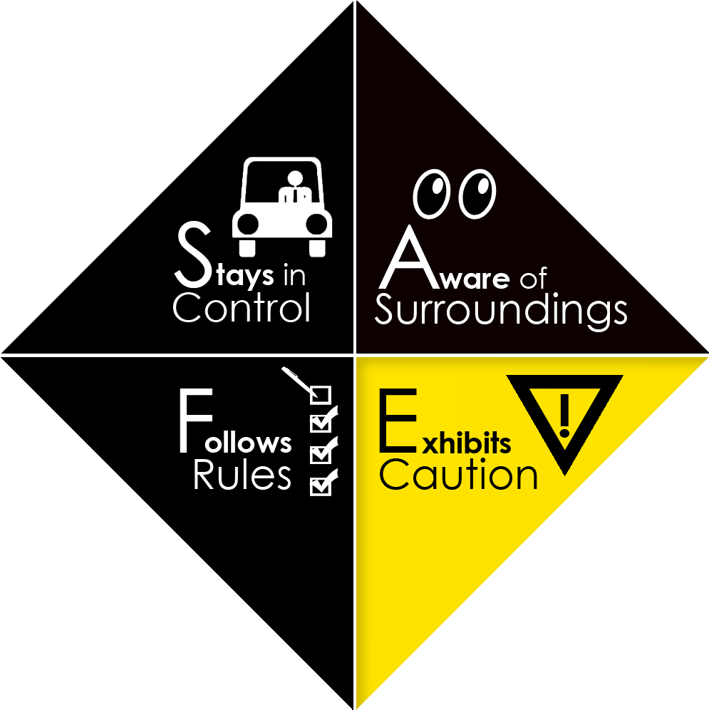 Download Caution Png - Full Size PNG Image - PNGkit