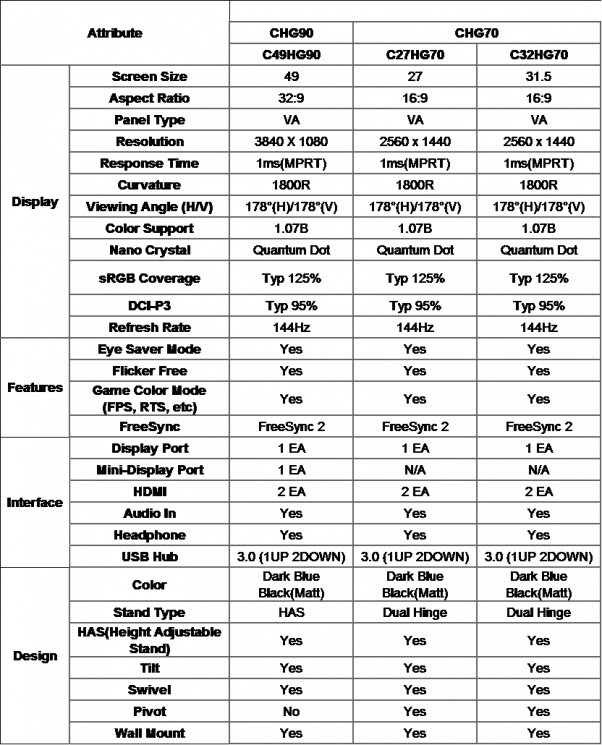 Download Monitor-spec - Full Size PNG Image - PNGkit