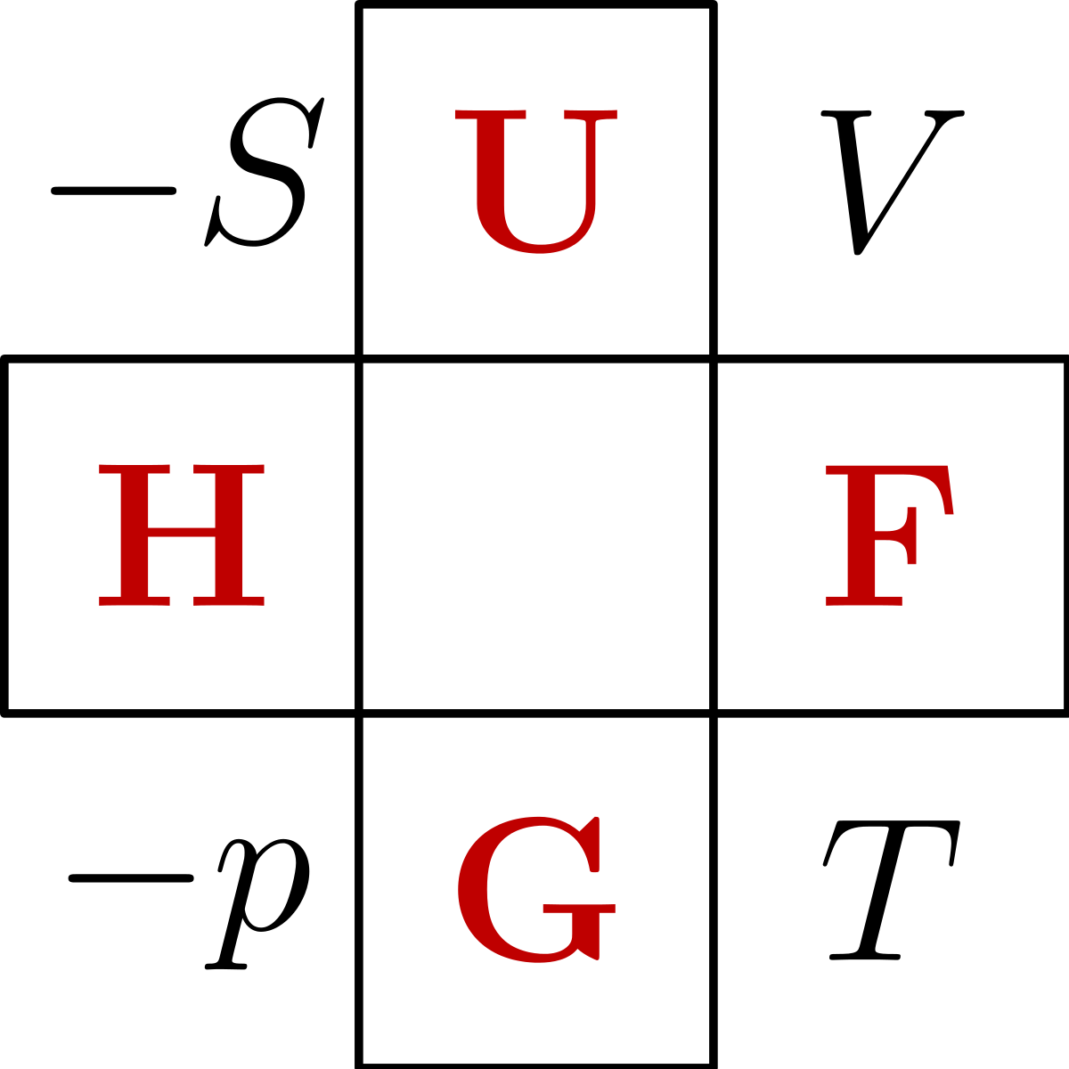 Download Borg Cube Png - Full Size PNG Image - PNGkit