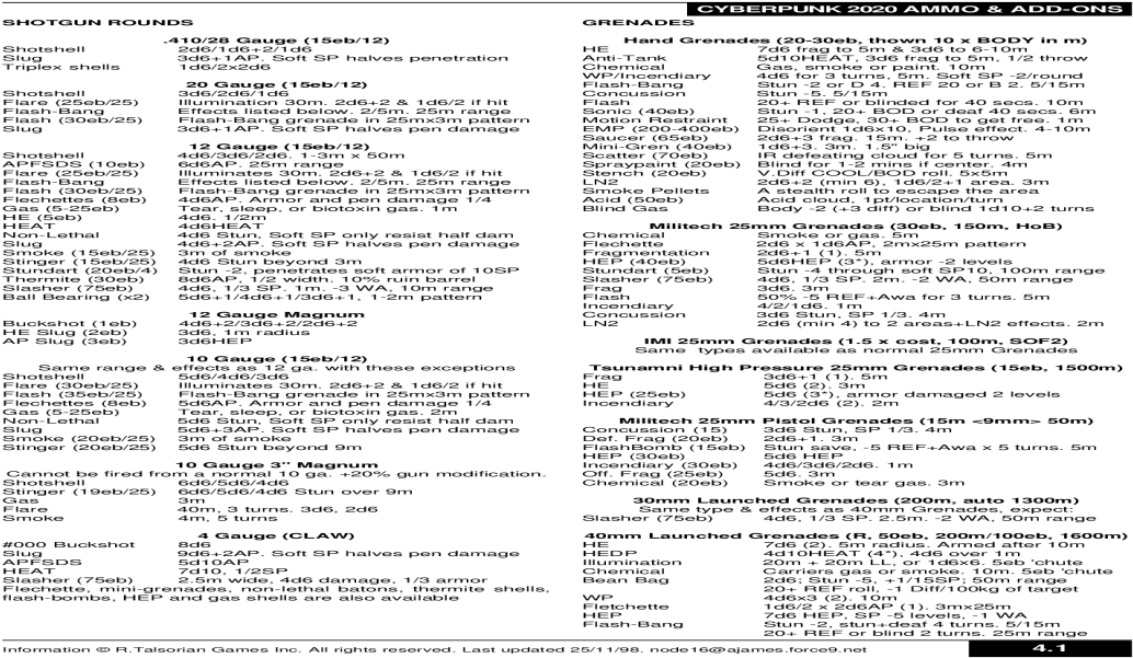 Download Flashbang Png - Full Size PNG Image - PNGkit