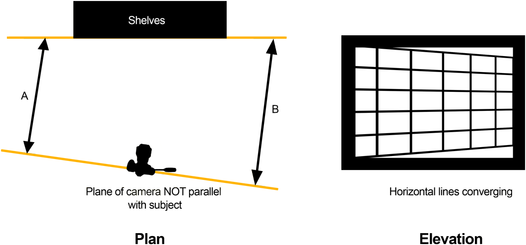 Download Transparent How To Get Horizontal Lines Parallel In ...