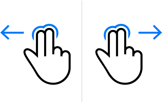 Download Two Fingers Swipe Left To Undo, Right To Redo - Swipe To Reply ...