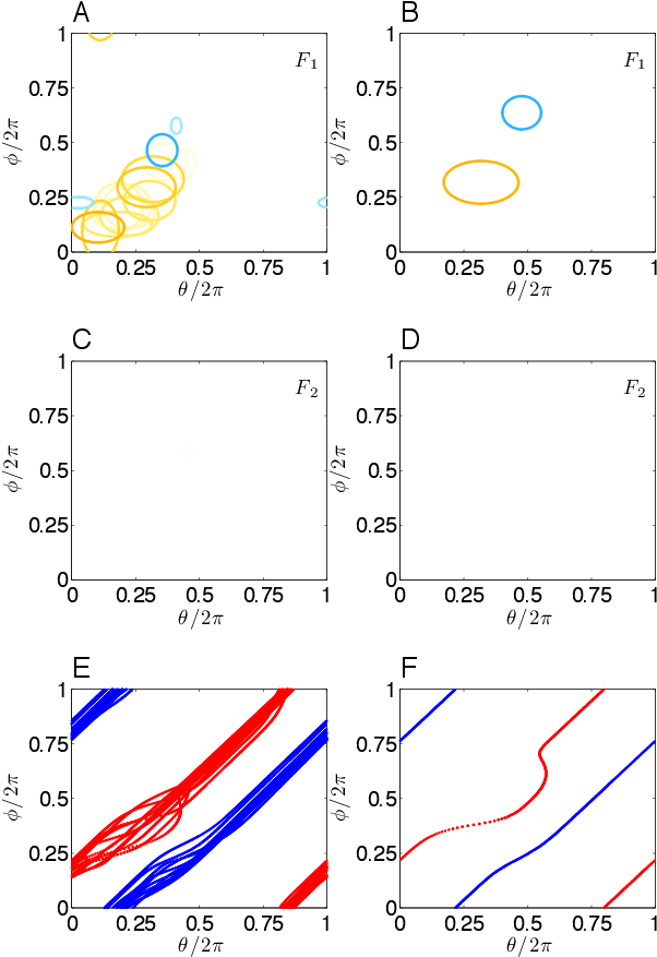 Download Validation Of Model Inference The Model Was Fitted - Full Size ...