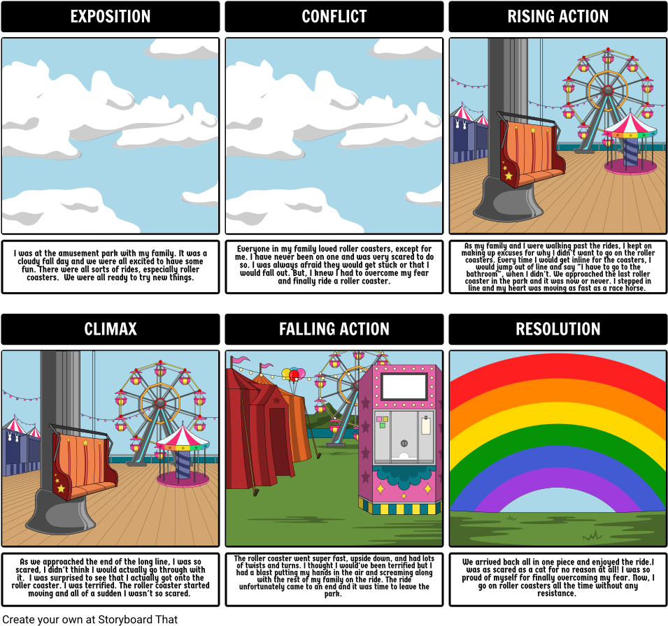 Download Narrative Storyboard - Full Size PNG Image - PNGkit
