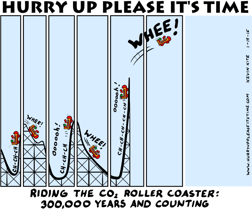 Download Roller Coaster - ‹‹ - Full Size PNG Image - PNGkit