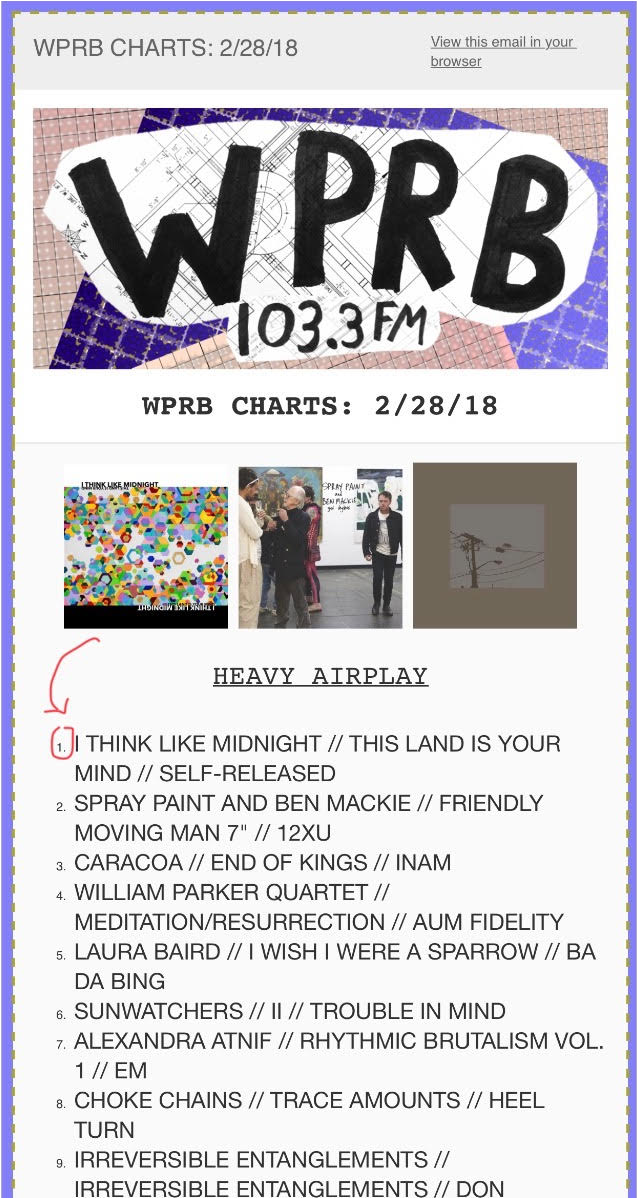 Download Wprb Itlm Number 1 Feb 2019 - Full Size PNG Image - PNGkit