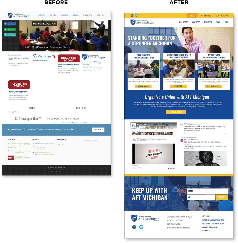 Download Before And After - Full Size PNG Image - PNGkit