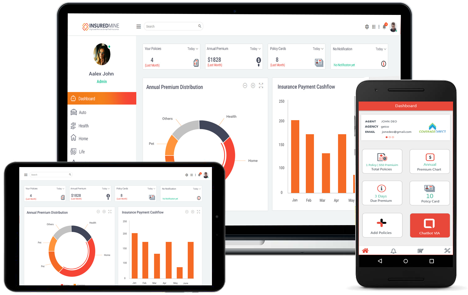 Download Core Features Of Insuredmine - Full Size PNG Image - PNGkit