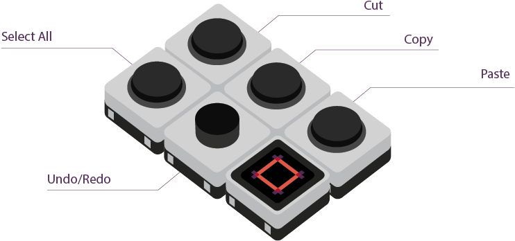 Download Features Overview - Full Size PNG Image - PNGkit