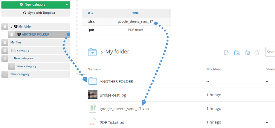 Download Dropbox Files Folders - Full Size PNG Image - PNGkit