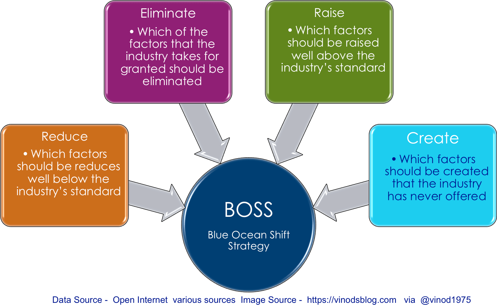 Download The 1975 Png - Full Size PNG Image - PNGkit