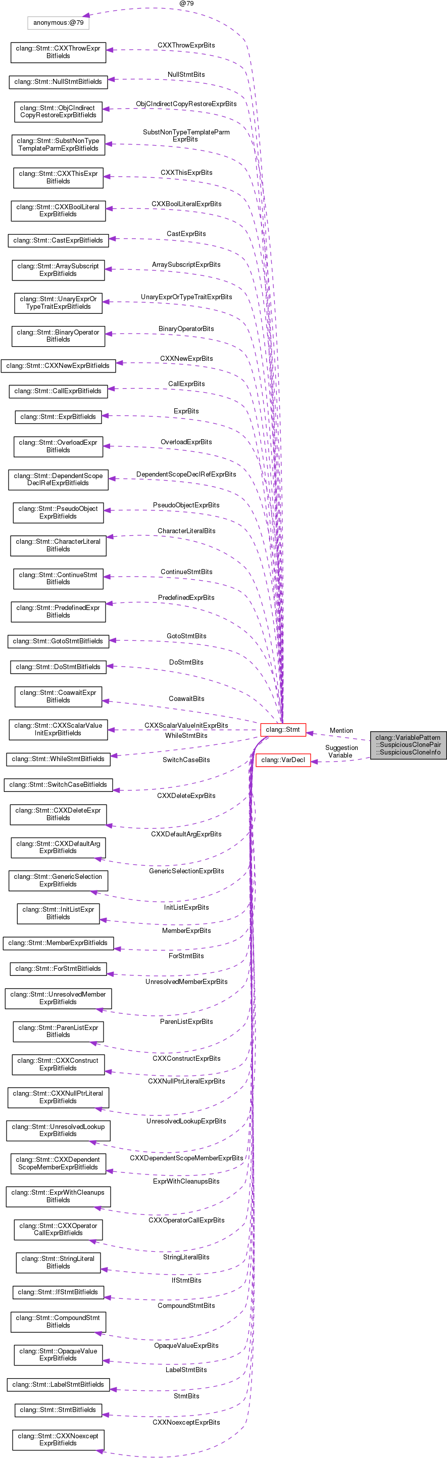 Download Collaboration Graph - Full Size PNG Image - PNGkit