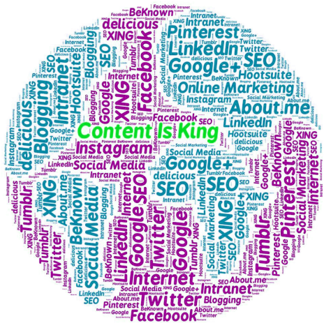 Download Online Marketing Png Transparent Image - Inhalt-seinkönig ...