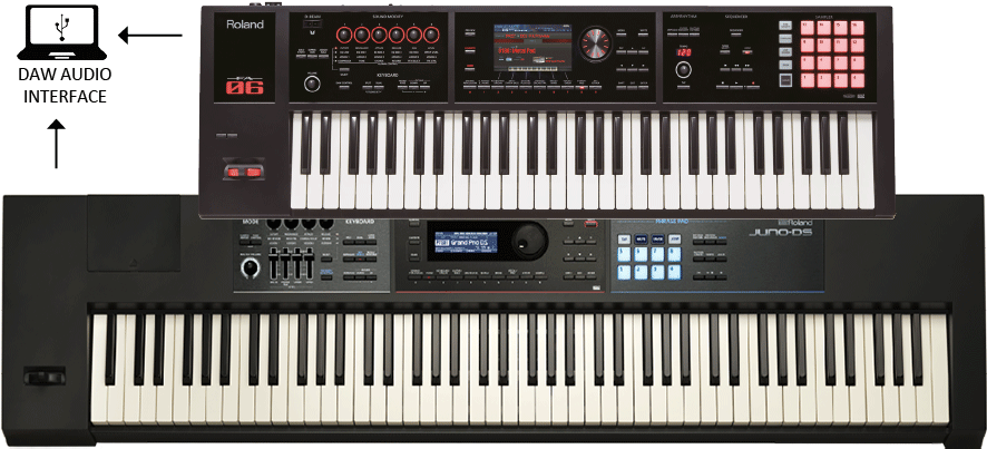 Download 88-note Keyboard With Huge Sound Library, Pattern Sequencer, - Roland Juno Ds 88 - Full ...