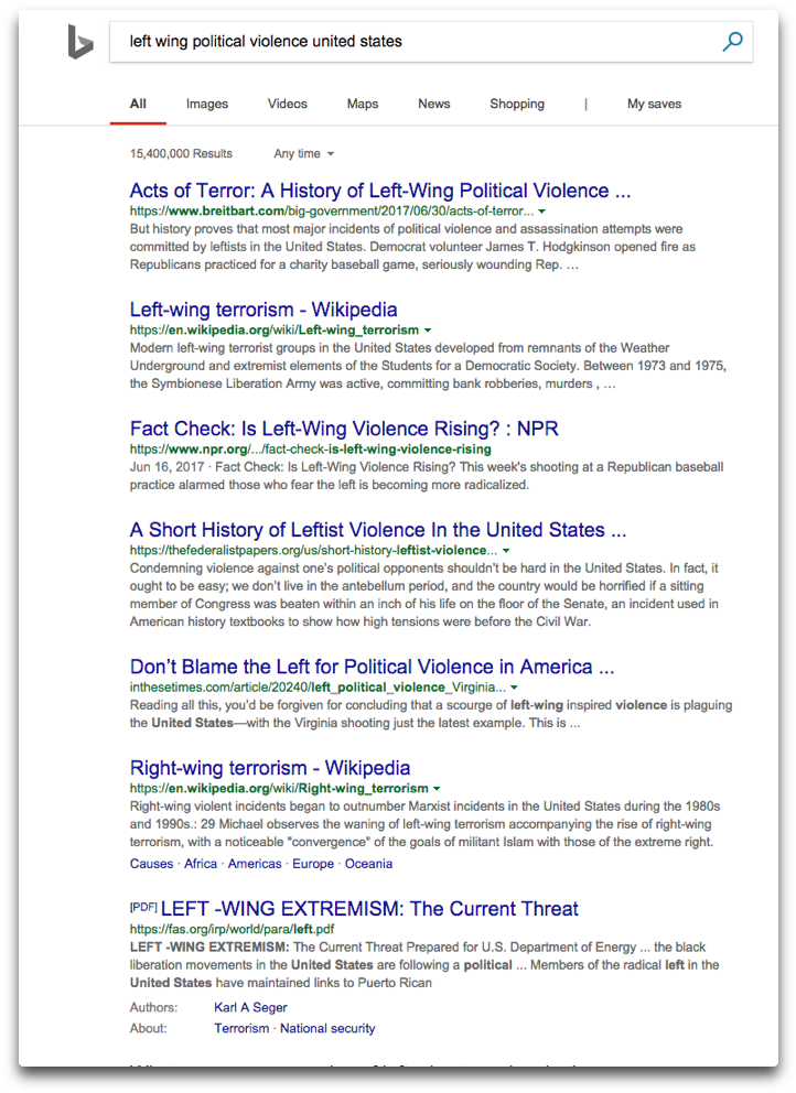 Download Left Wing Political Violence Bing - Violence - Full Size PNG ...