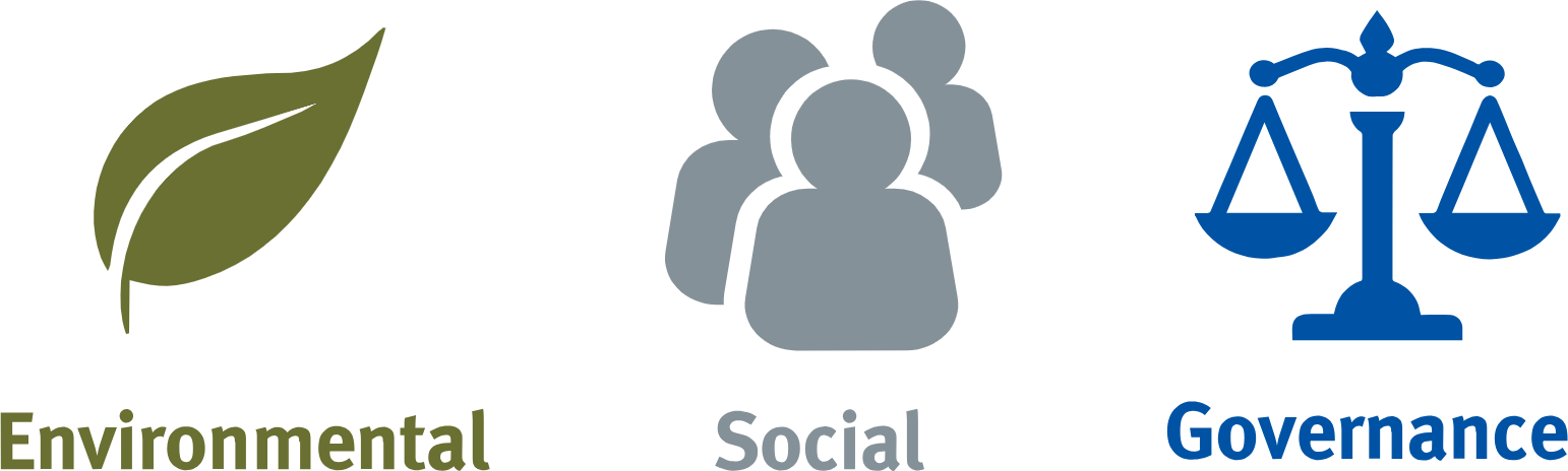 Download Charting A Sustainable Advantage - Full Size PNG Image - PNGkit